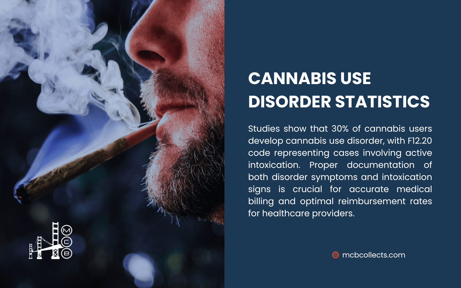 F12.20 ICD-10 Code Guide: Cannabis Use Disorder Billing Tips