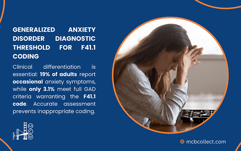 F41.1 Code Guide: Maximize GAD Reimbursement for Providers