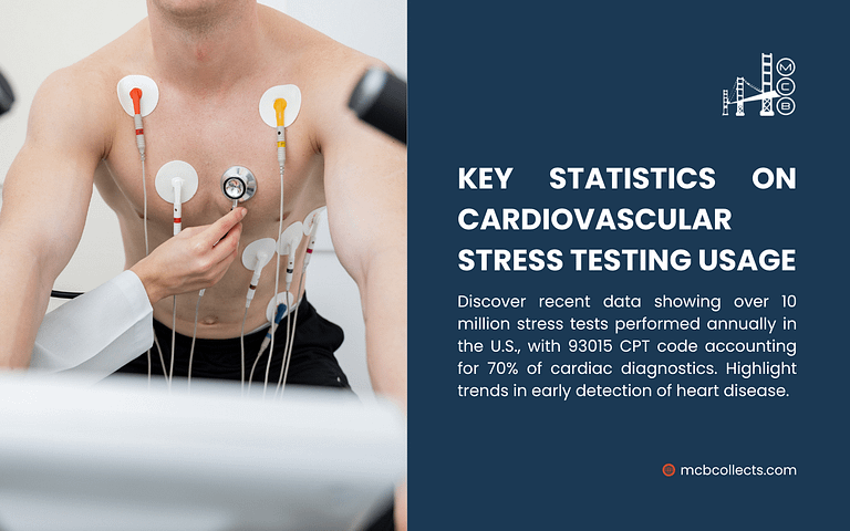 93015 CPT Code Guide: Stress Testing Billing & Documentation
